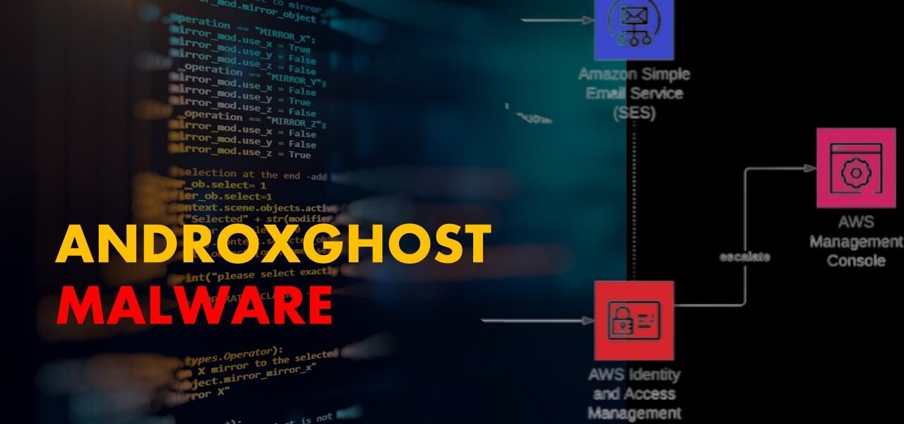 What is AndroxGhost Malware and Should You Be Worried? - The SOC Labs